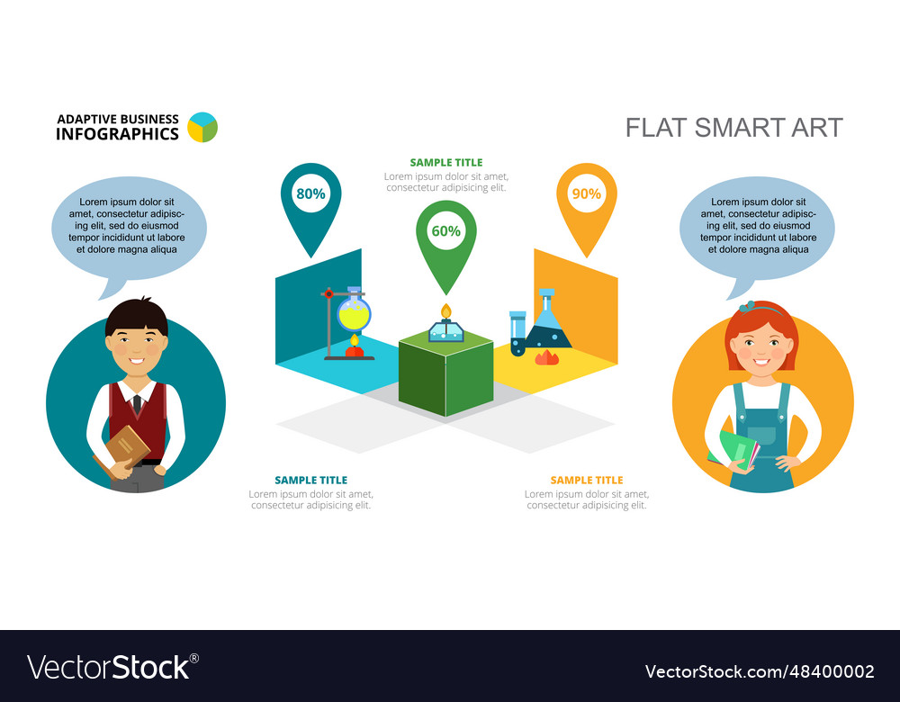 Three science projects slide template Royalty Free Vector