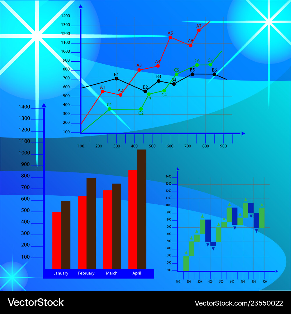 Economic charts business Royalty Free Vector Image