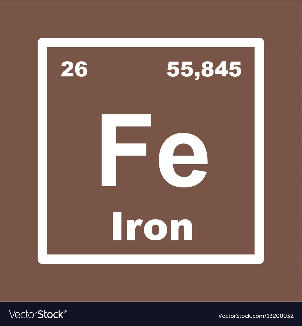 Iron Royalty Free Vector Image - VectorStock