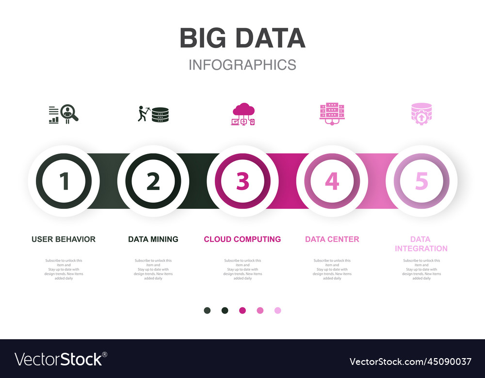 User behavior data mining cloud computing Vector Image