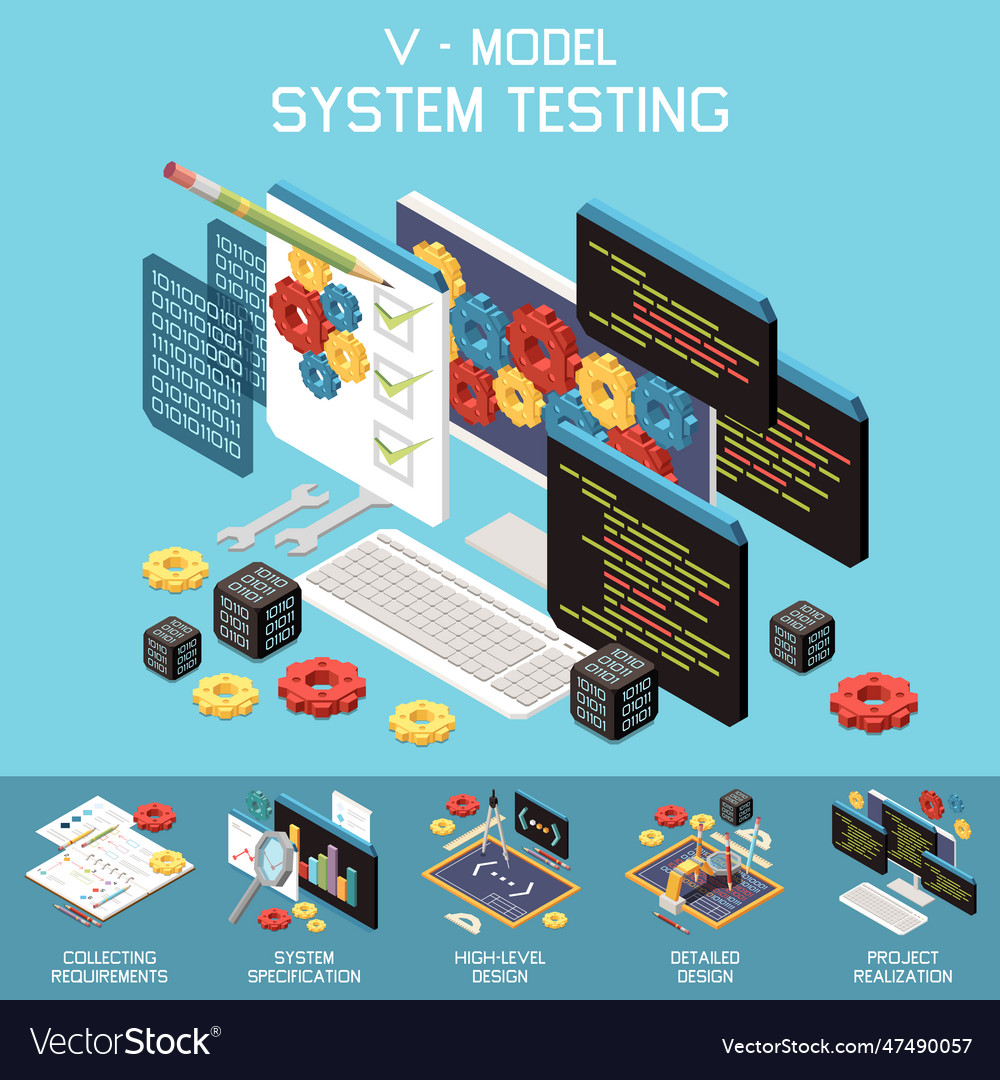 Model system testing composition Royalty Free Vector Image