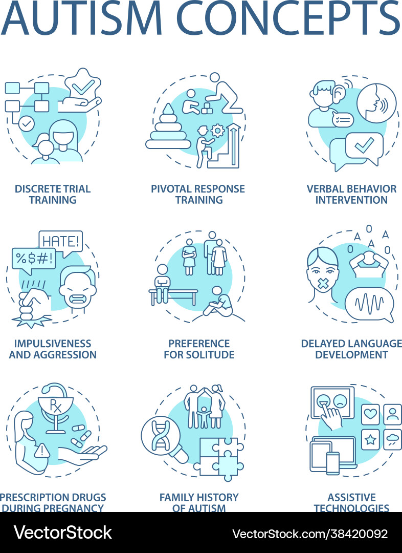 Autism spectrum disorder concept icons set Vector Image