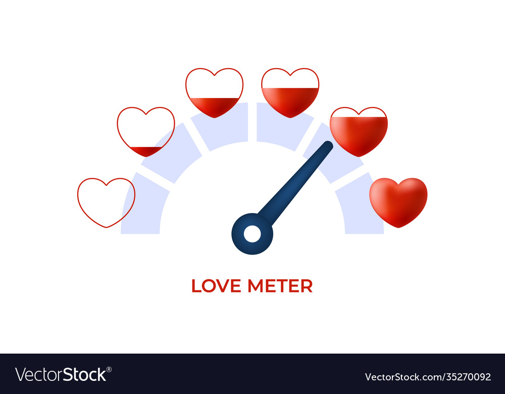 Measuring love concept love heart meter for Vector Image