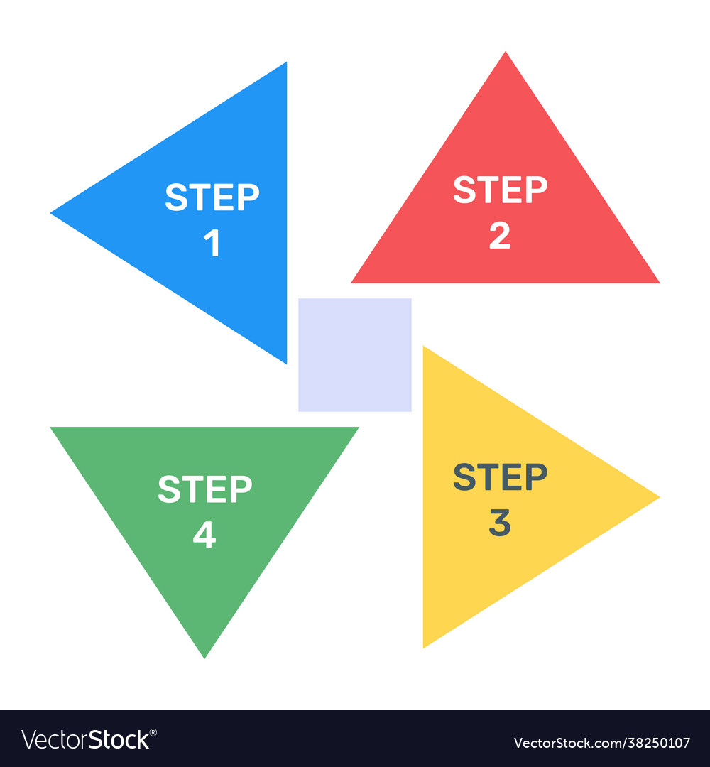 Triangular step chart Royalty Free Vector Image
