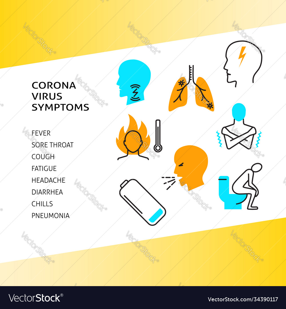 Coronavirus symptoms banner in thin line style Vector Image
