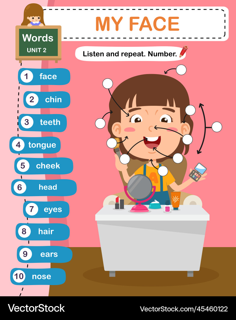 Education vocabulary my face Royalty Free Vector Image