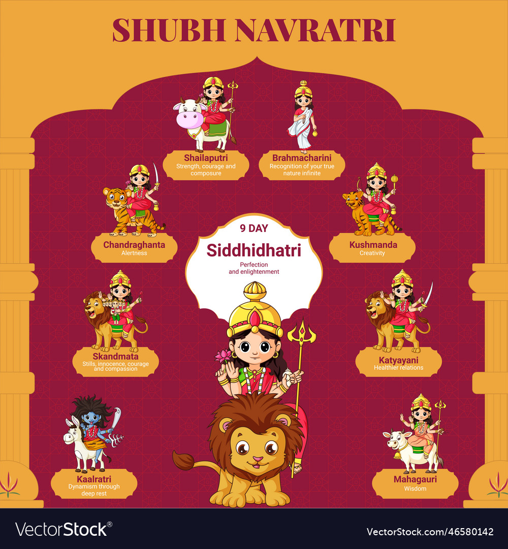 Indian festival happy navratri banner design Vector Image
