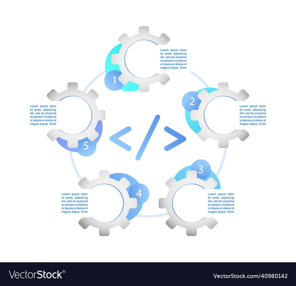 Plugins and extensions development process Vector Image