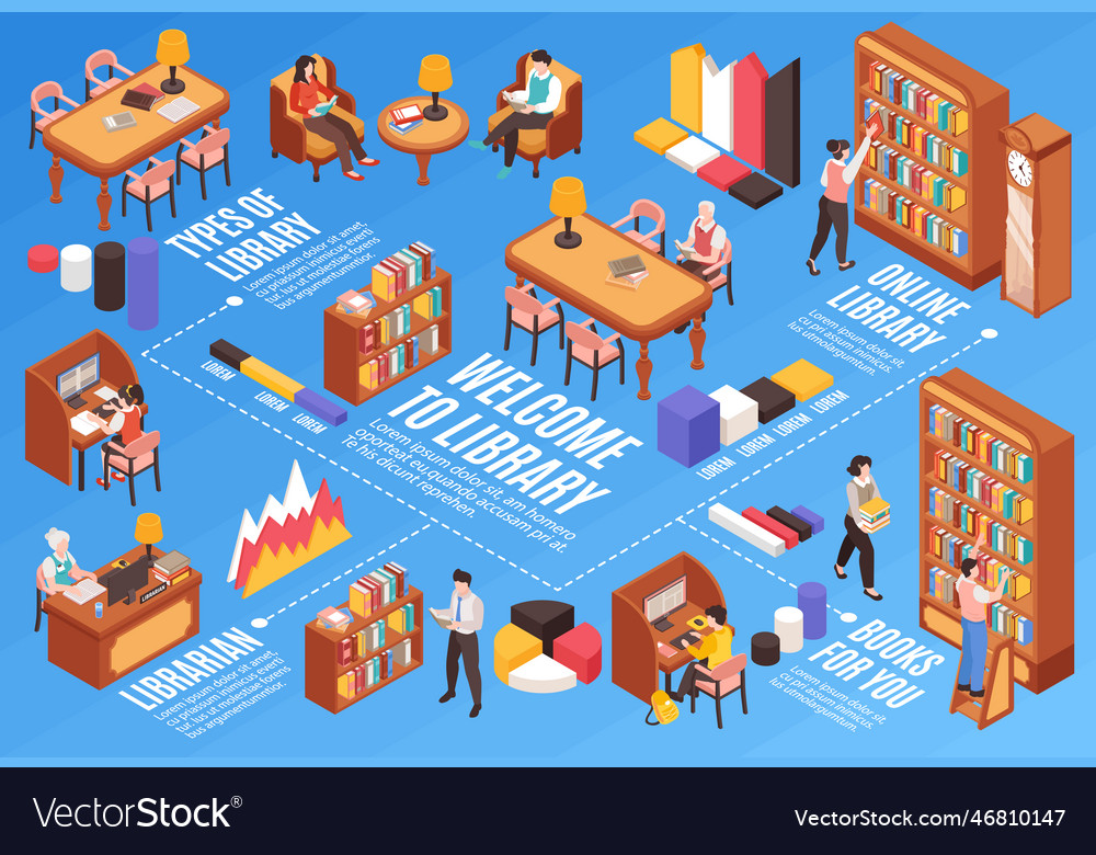 Library isometric flowchart Royalty Free Vector Image