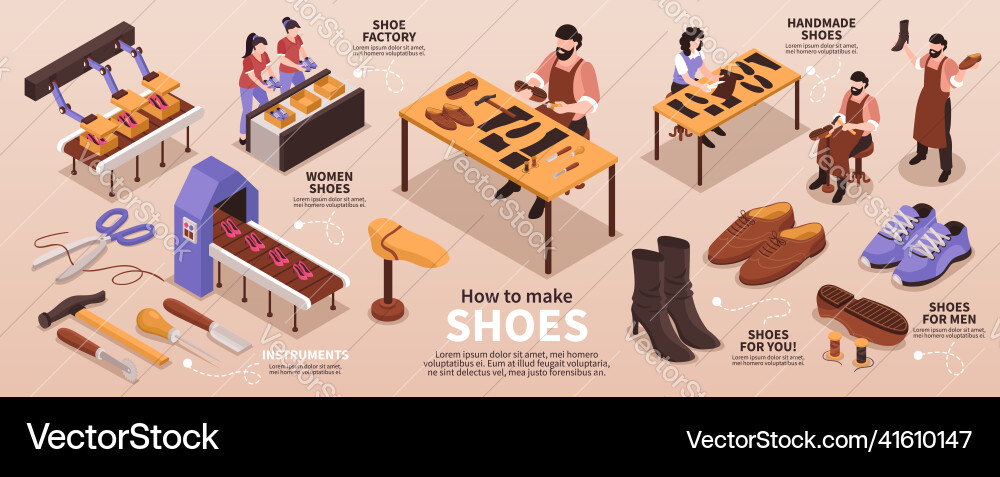Shoes manufacturing isometric infographics Vector Image
