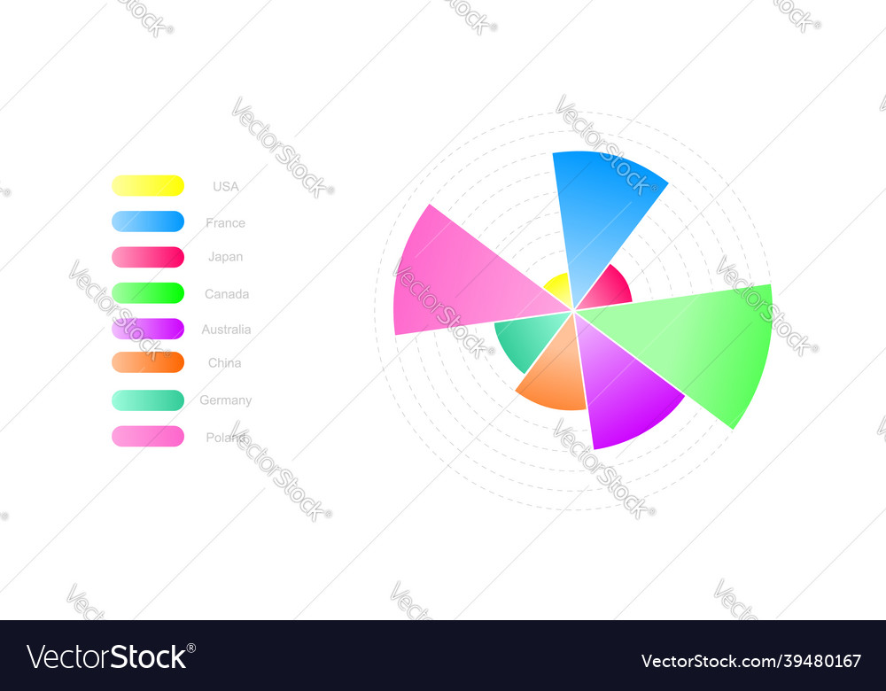 Circle chart template wheel diagram with 8 Vector Image