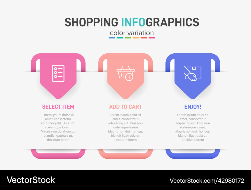 Concept of shopping process with 3 successive Vector Image