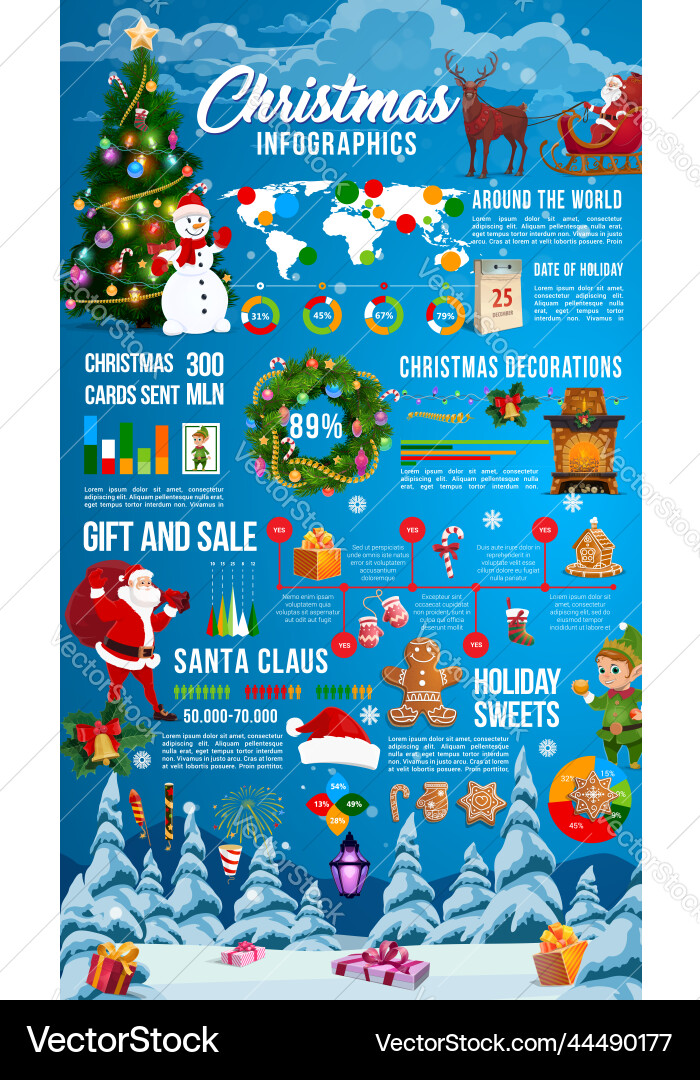 Christmas infographics winter holiday info chart Vector Image