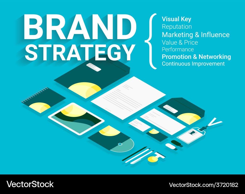 Infographic of brand strategy - four Royalty Free Vector