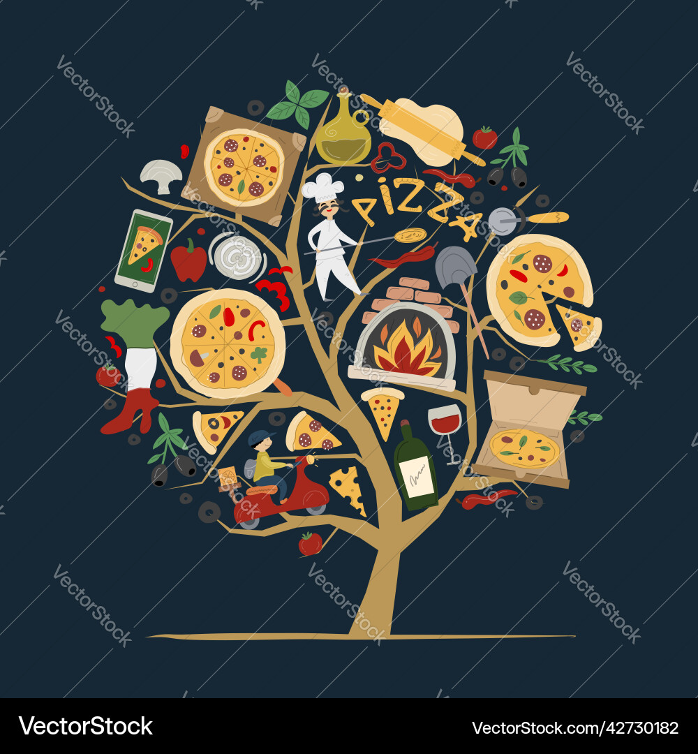 Pizza concept tree pizzeria banner idea for your Vector Image