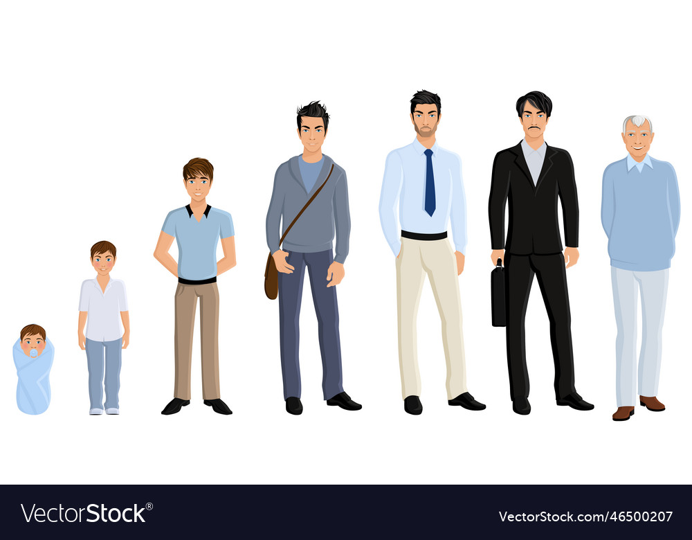Generation man set Royalty Free Vector Image - VectorStock
