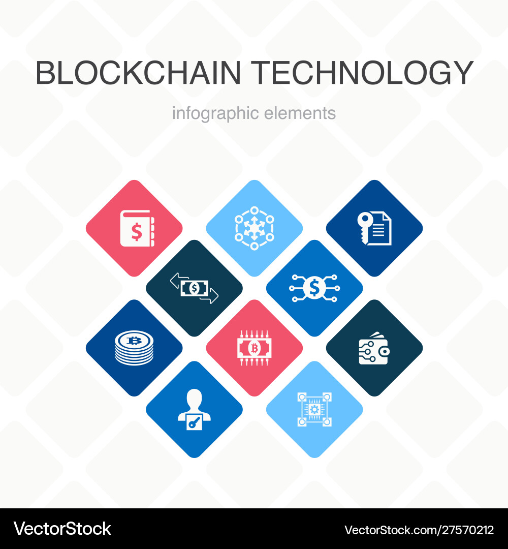 Blockchain technology infographic 10 option color Vector Image