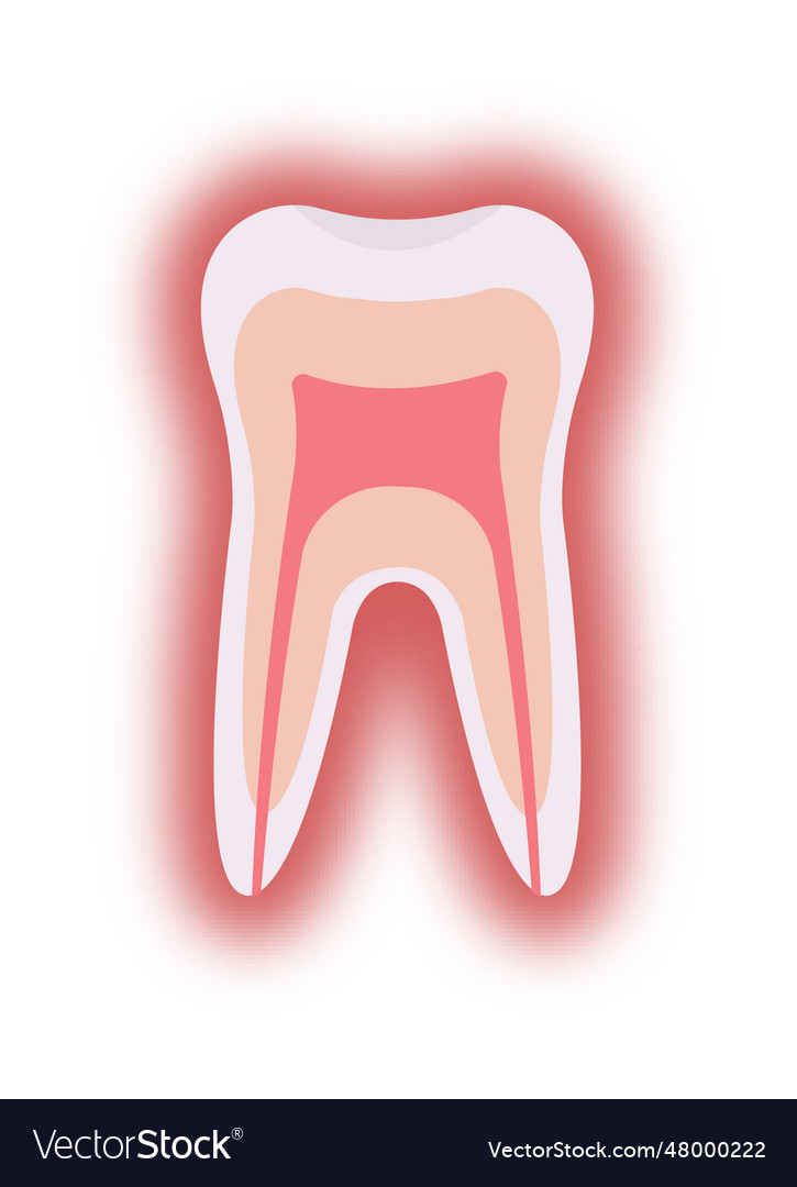 Sensitive tooth problem Royalty Free Vector Image
