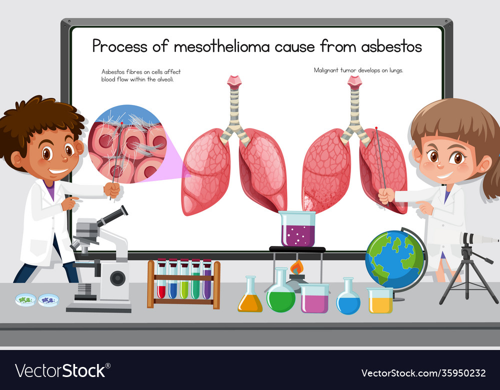 Young scientist explaining process Royalty Free Vector Image