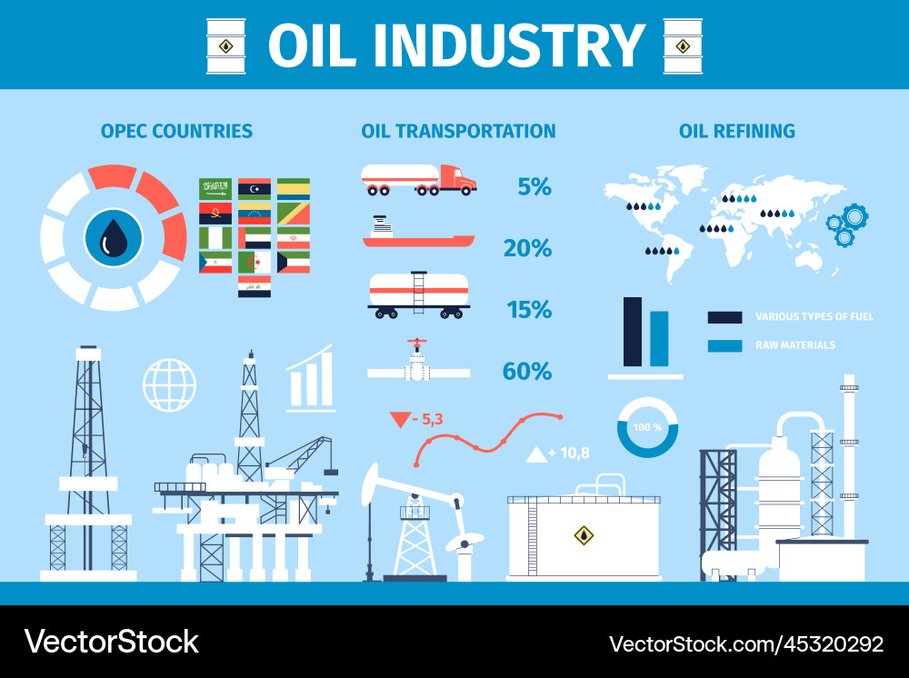 Oil industry infographic flat petroleum Royalty Free Vector