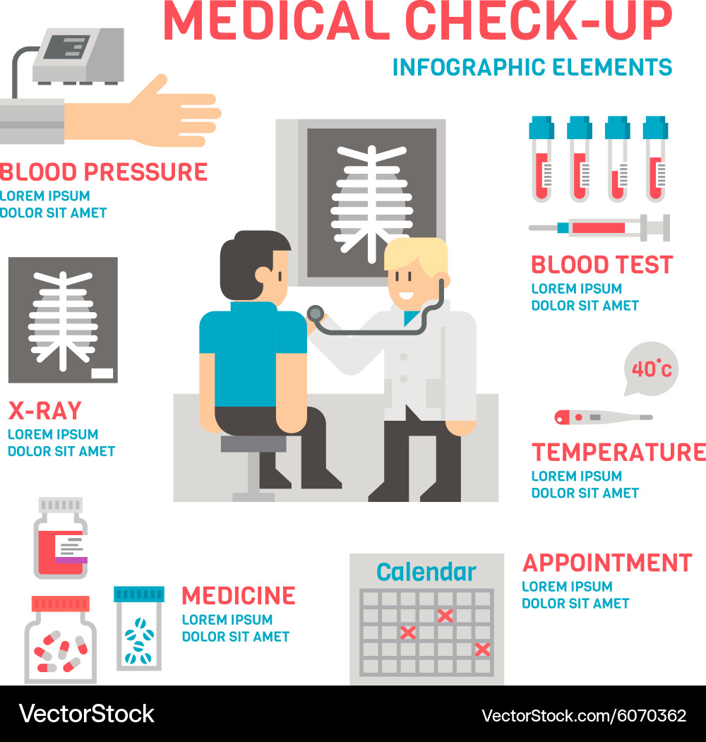 Medical sheckup infographic flat design Royalty Free Vector