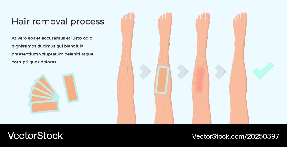 Wax hair removal Royalty Free Vector Image - VectorStock