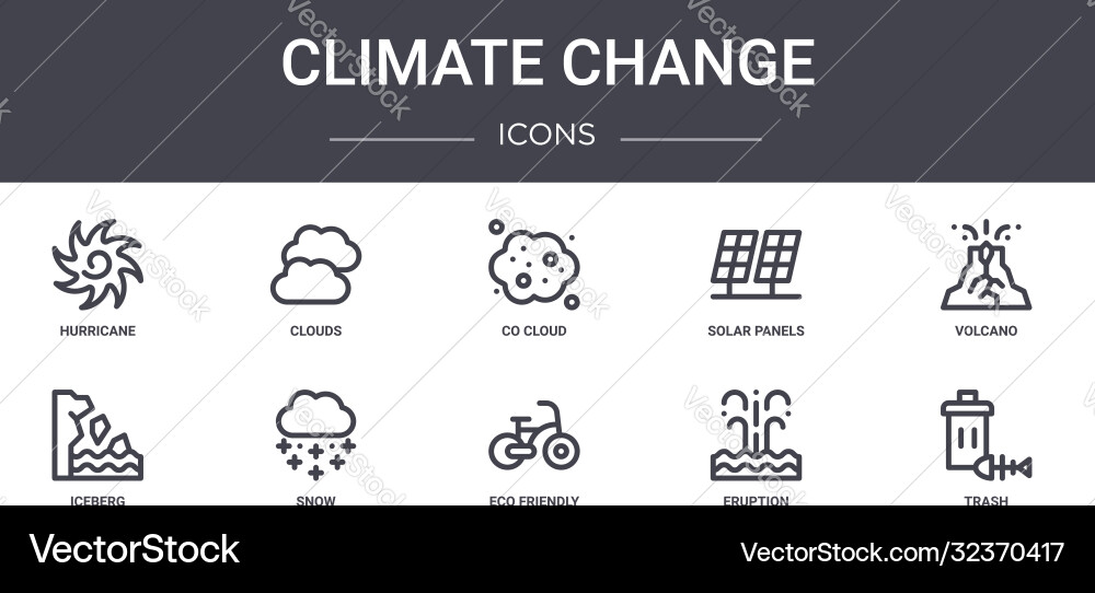 Climate change concept line icons set contains Vector Image