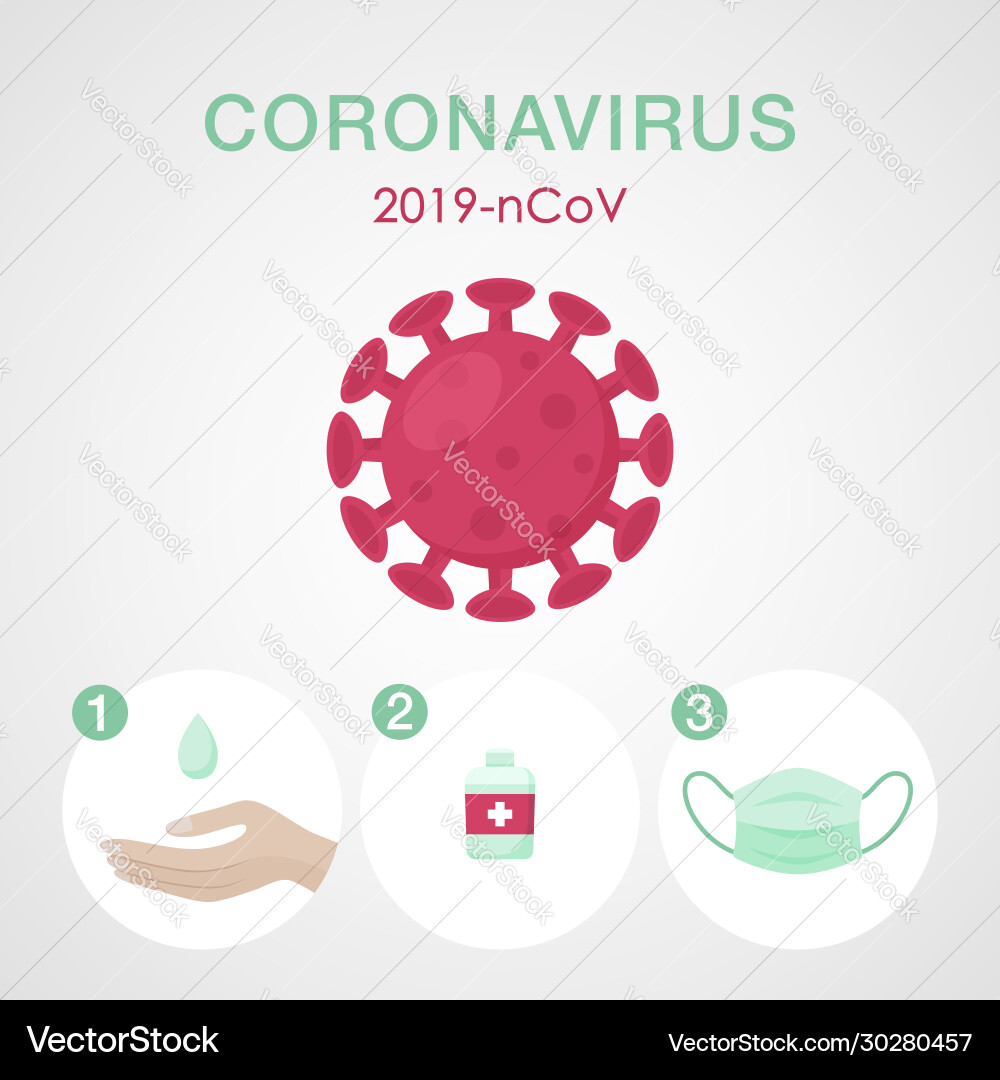 Coronavirus preventive signs covid-19 warning Vector Image