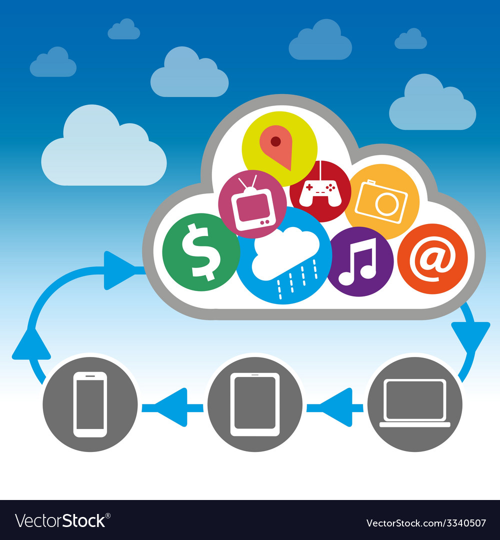 Technology devices on cloud storage Royalty Free Vector