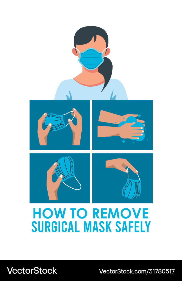 How to remove surgical mask covid19 Royalty Free Vector