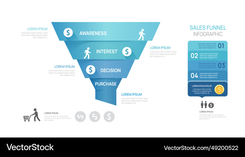 Infographic sales funnel diagram template Vector Image