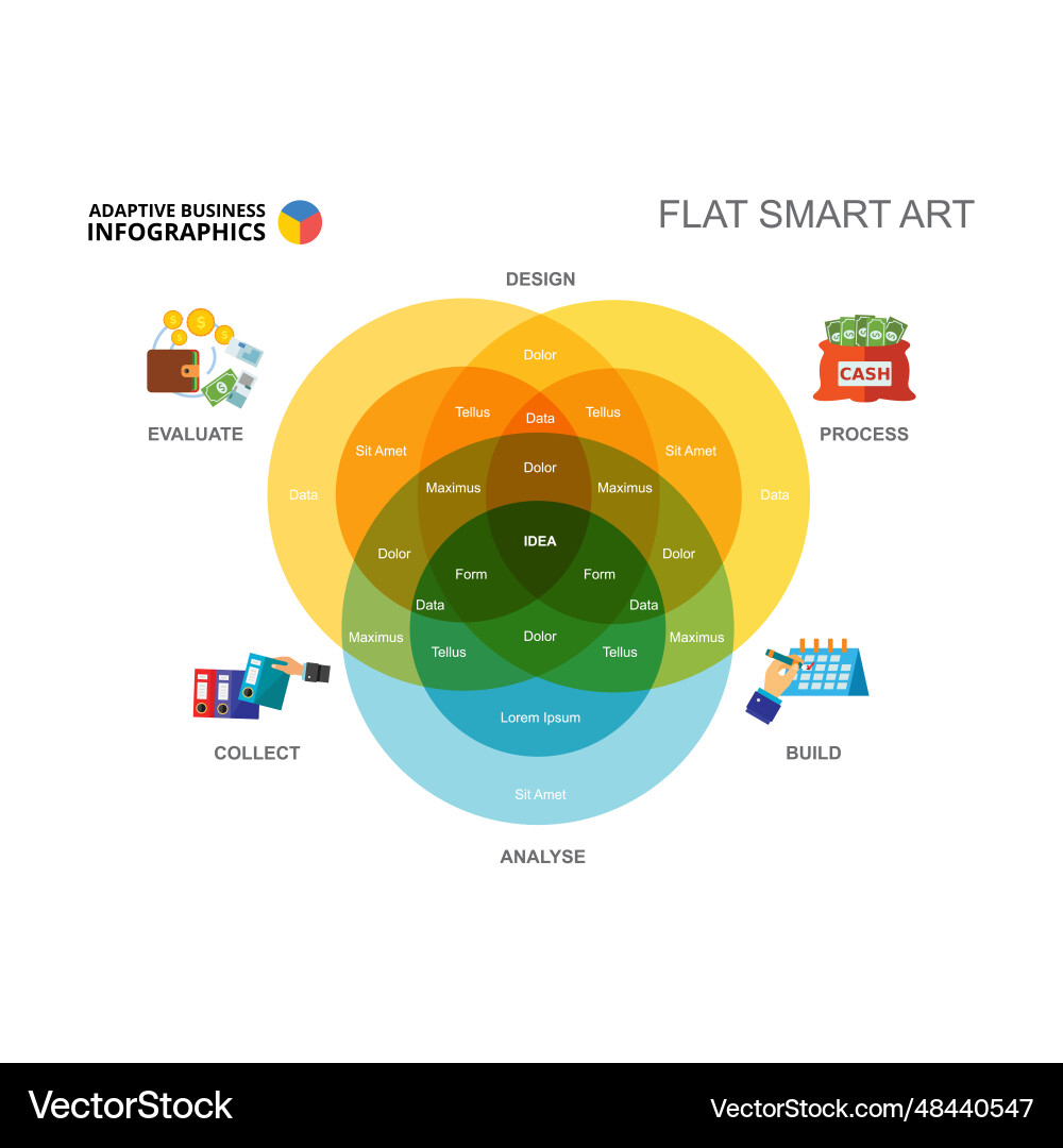 Venn diagram with business information Royalty Free Vector
