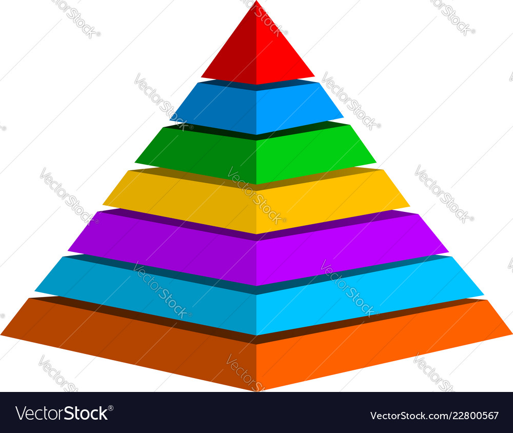 Multicolor pyramid Royalty Free Vector Image - VectorStock