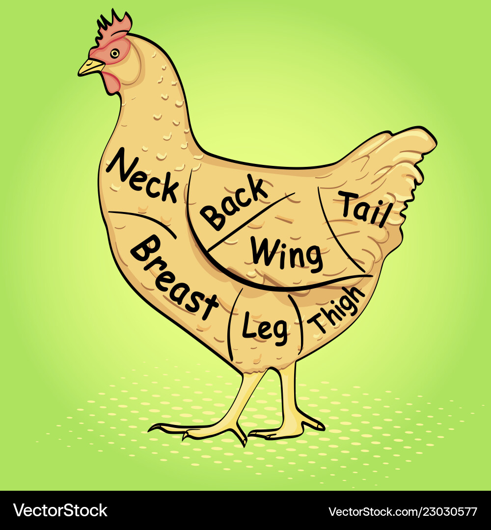 Pop art background imitation of comics chicken Vector Image