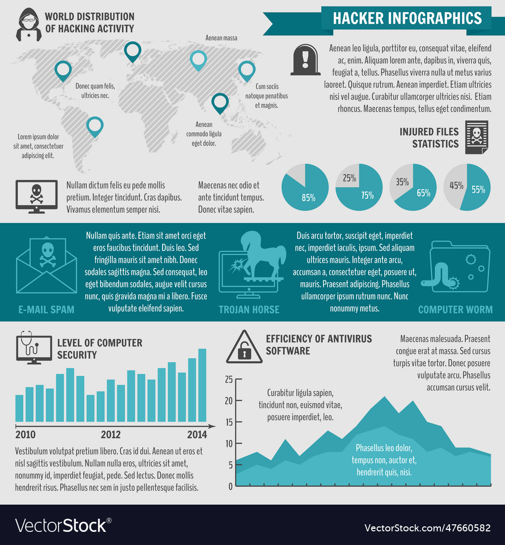 Hacker infographic elements Royalty Free Vector Image