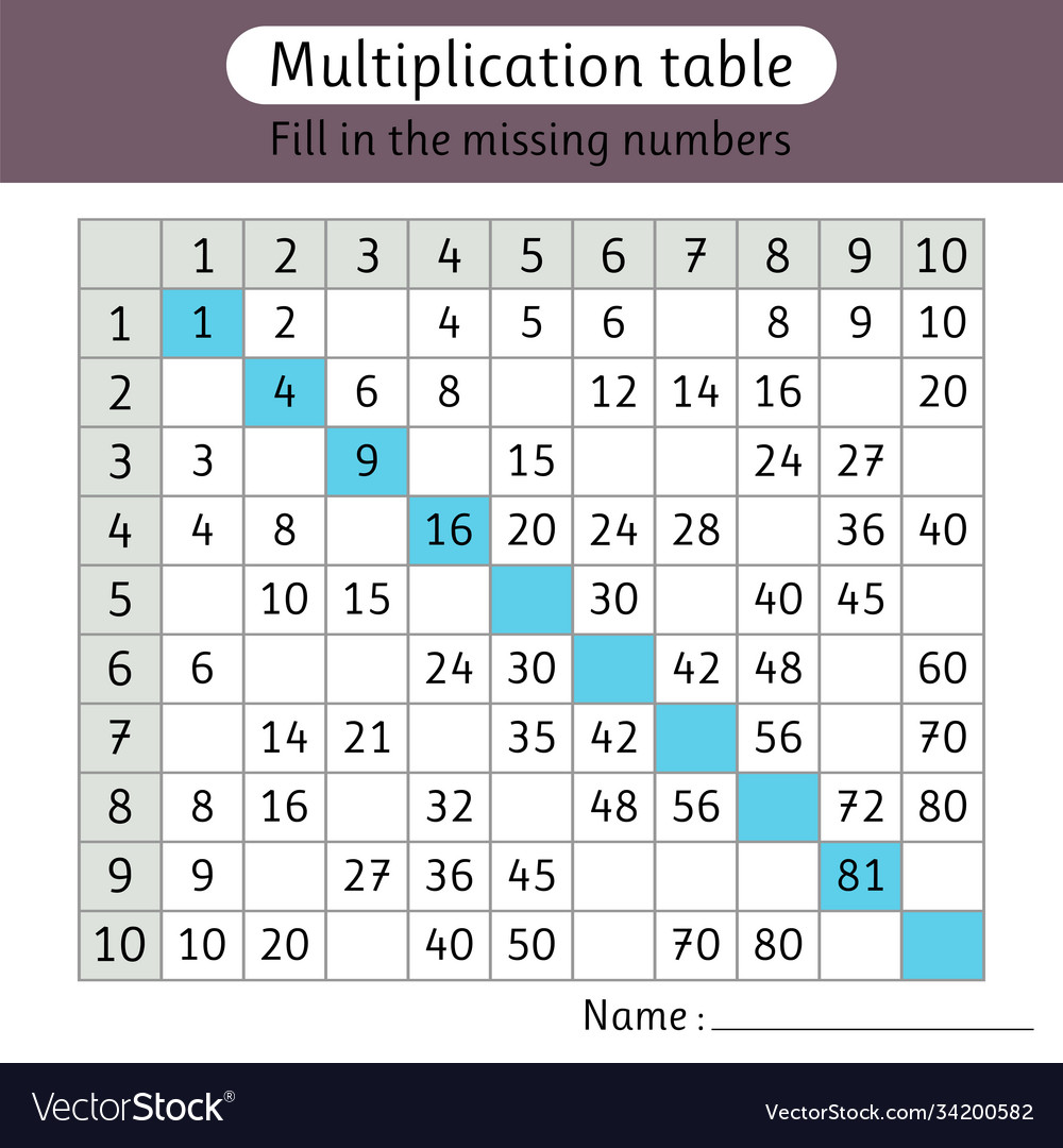 Multiplication table fill in missing numbers Vector Image