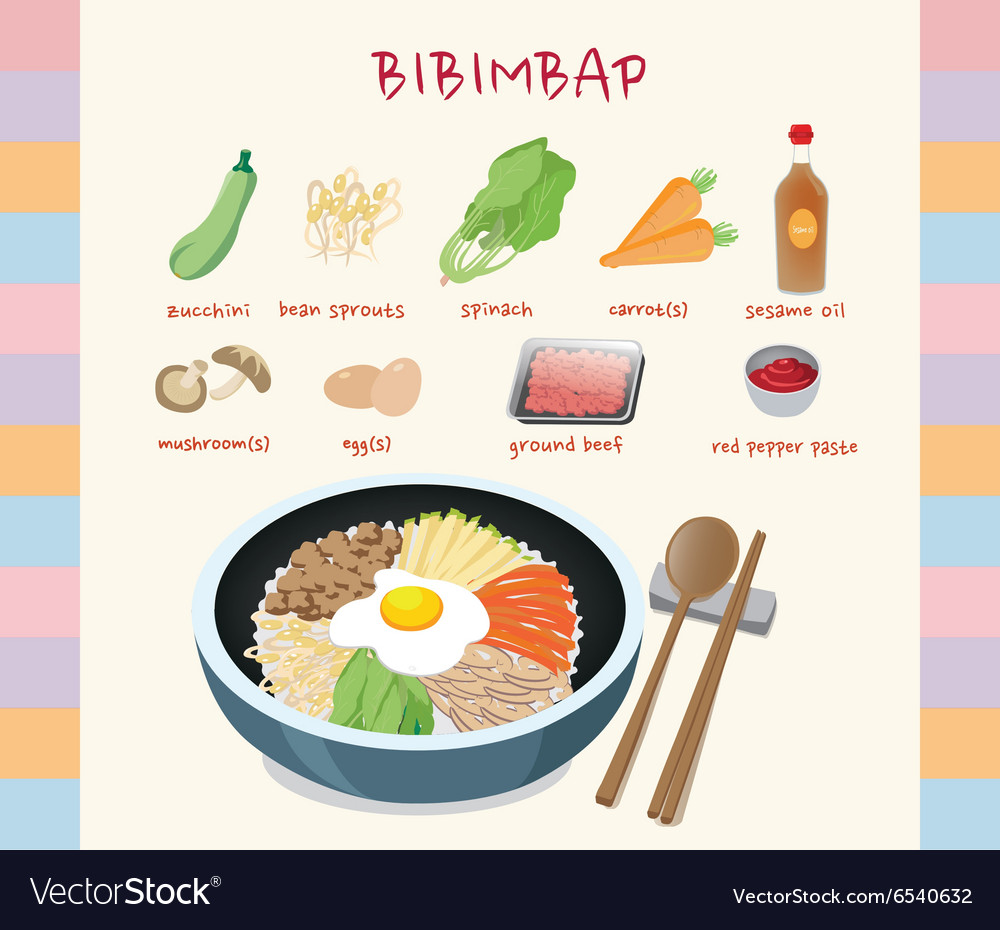 Bibimbap Royalty Free Vector Image - VectorStock