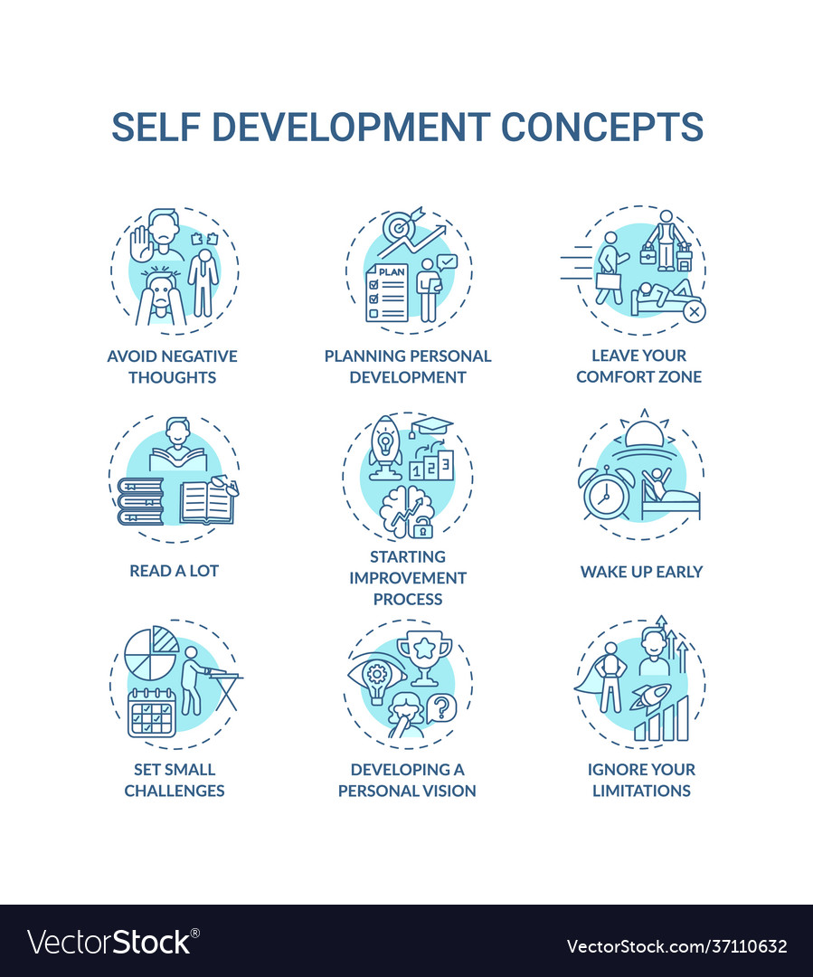 Self development turquoise concept icons set Vector Image