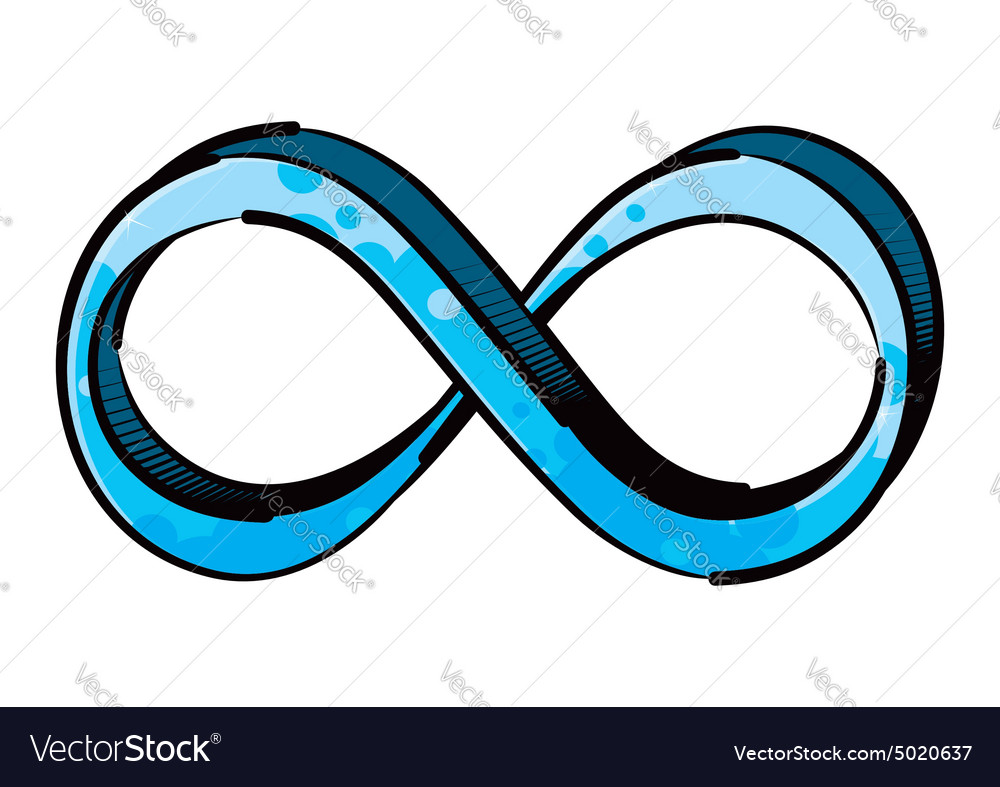 Mobius strip Royalty Free Vector Image - VectorStock
