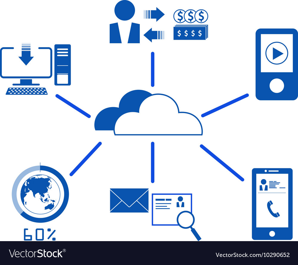 Technology communications and data transfer Vector Image