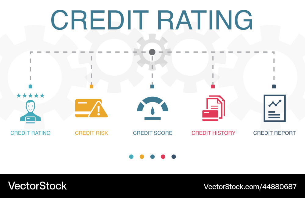 Credit rating risk score history Royalty Free Vector Image
