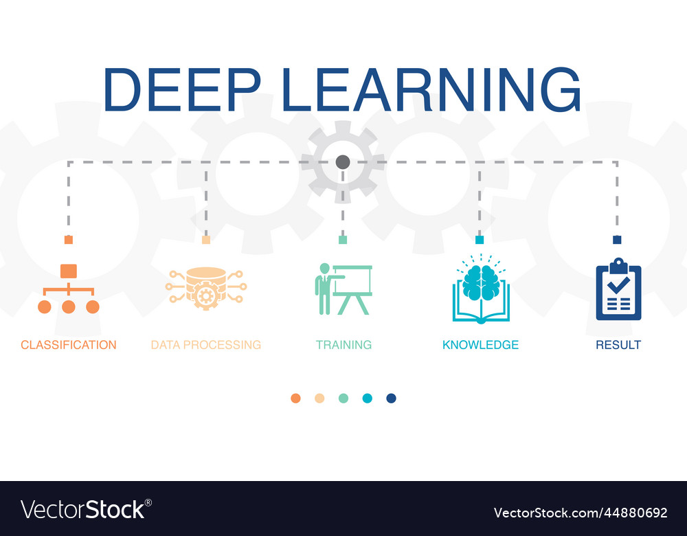 Classification data processing training Royalty Free Vector