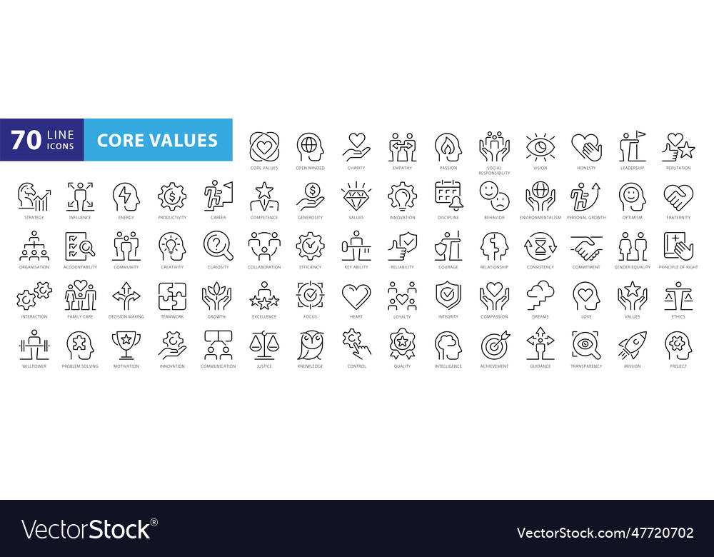 Core values 70 icon set full outline style icons Vector Image