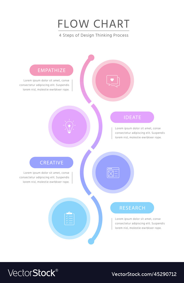 Colorful curving flow chart Royalty Free Vector Image