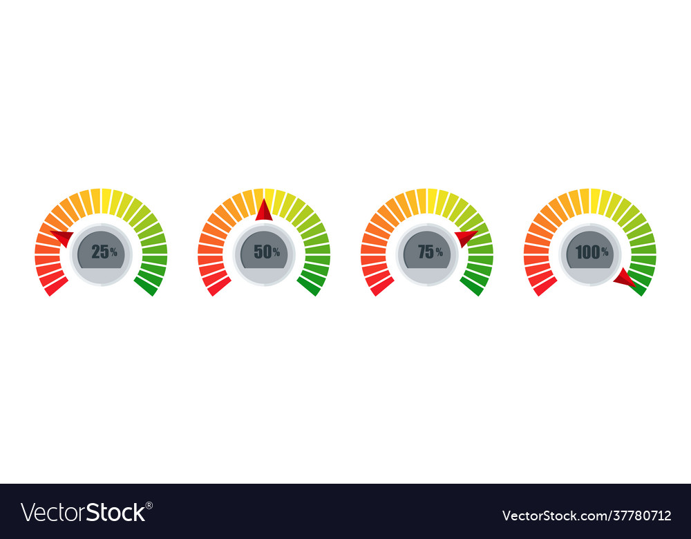 Gauges risk level gauge indicator Royalty Free Vector Image