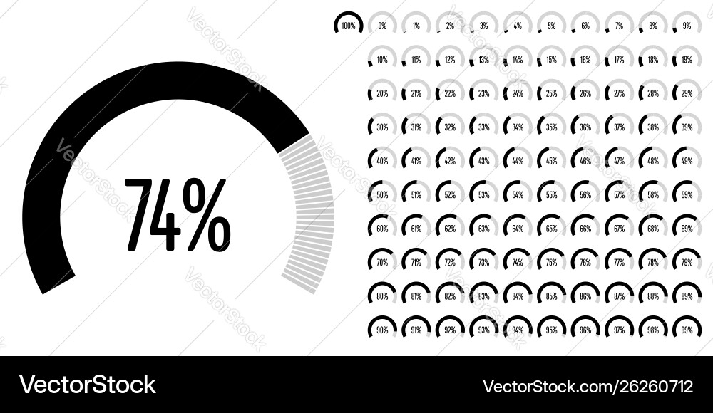 Set circular sector percentage diagrams from 0 Vector Image