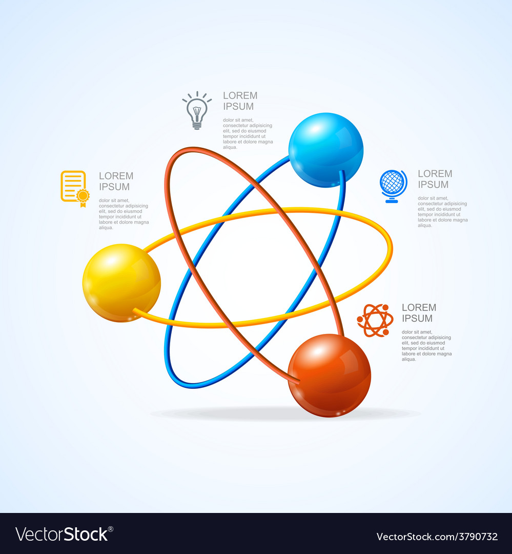 Atom infografic Royalty Free Vector Image - VectorStock
