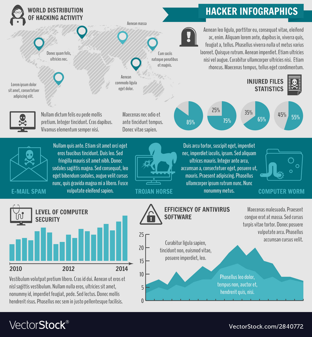 Hacker infographic elements Royalty Free Vector Image