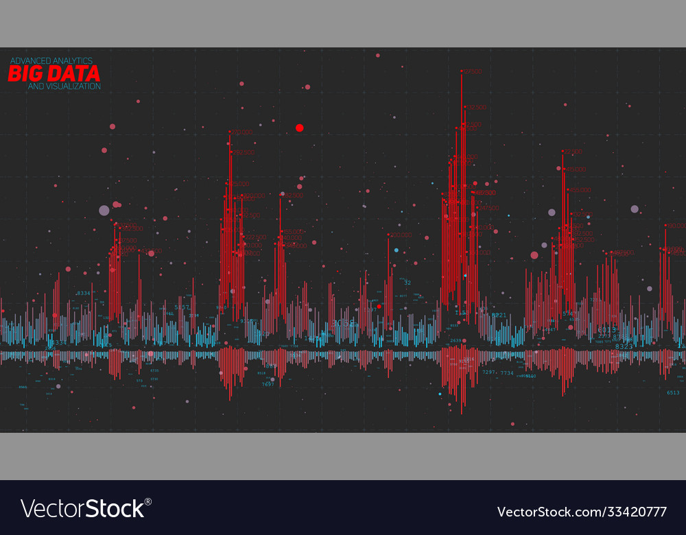 Big data bar graph financial data visualization Vector Image