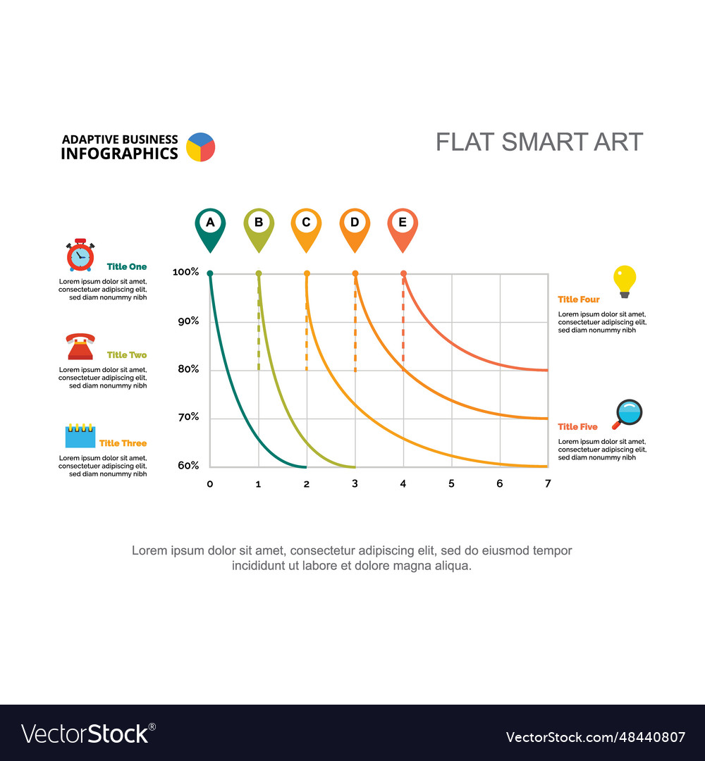 Analysis chart with five location lines Royalty Free Vector